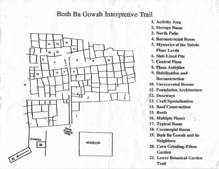 Besh Ba Gowah Archaeological Park